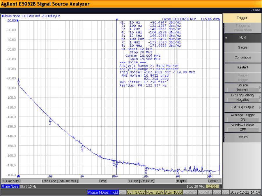 Taitien Electronics introduce - New low phase noise Voltage Control ...