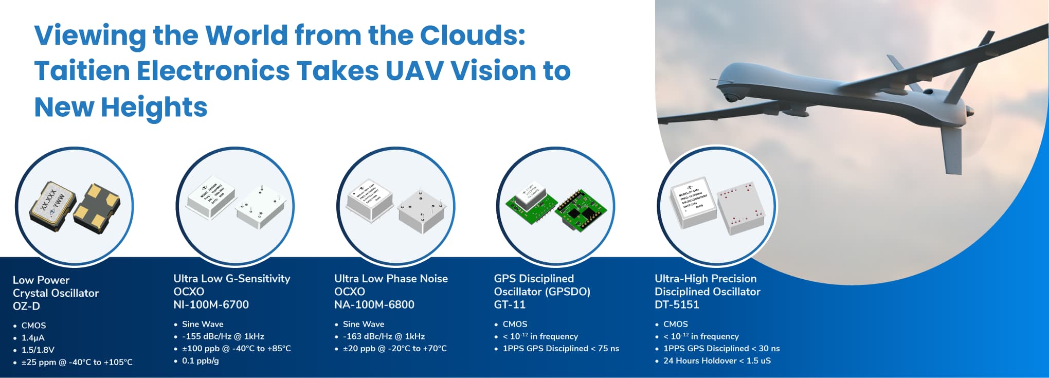 Home - TAITIEN ELECTRONICS CO.,LTD